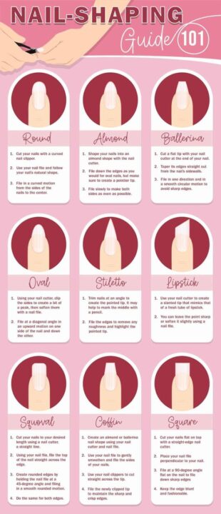How To Shape Nails (Chart)