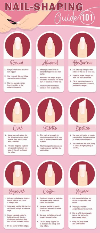 How To Shape Nails (Chart)