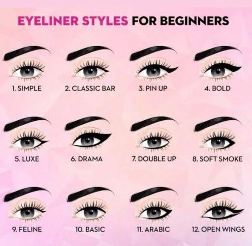 Eyeliner Styles For Beginners (Chart)