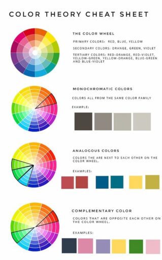 How To Use Color Wheel (Chart)