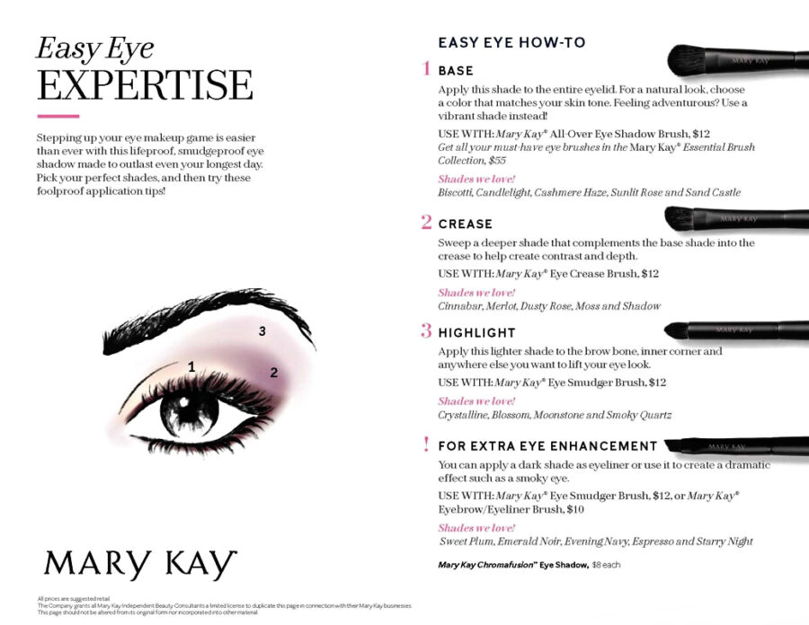 Mary Kay Eye Makeup Application Chart