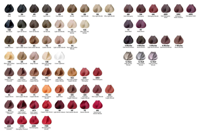 Satin Hair Dye Color Chart Explained