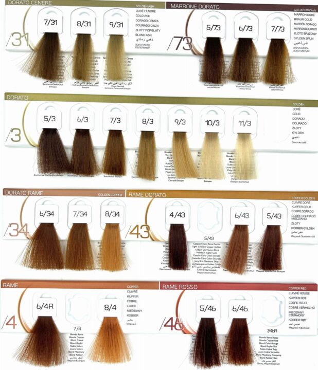 Alter Ego Hair Color Chart Explained