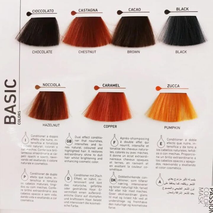 Alter Ego Hair Color Chart Explained