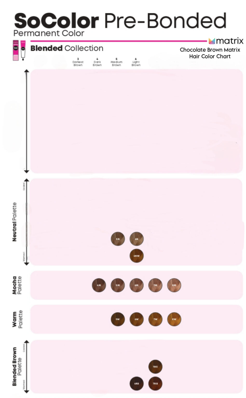 Chocolate Brown Matrix Hair Color Chart Explained