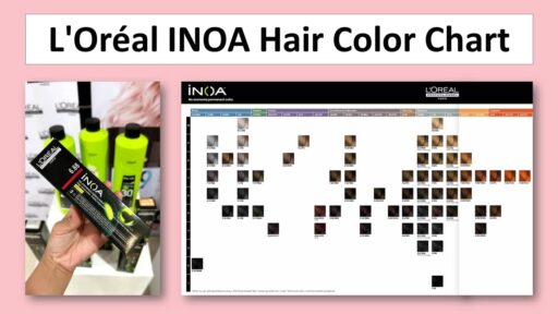 Loreal Inoa Hair Color Chart Explained
