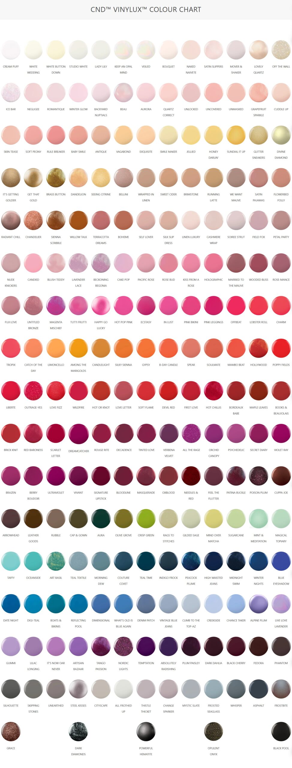 Vinylux Nail Polish Color Chart Explained