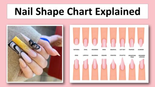 Nail Shape Chart Explained In Detail