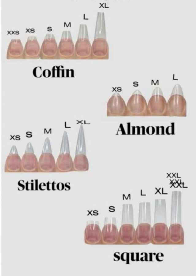 Nail Shape Chart Explained In Detail