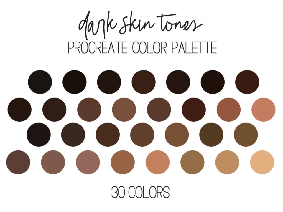 Skin Tone Chart Explained