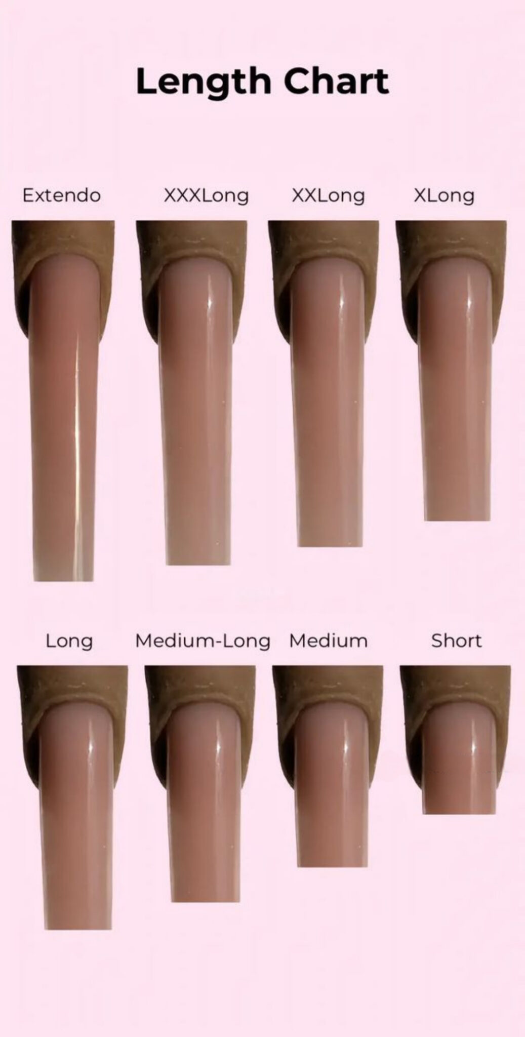 Nail Length Chart Explained