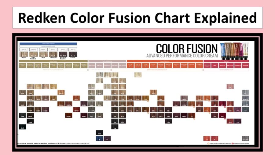 Redken Color Fusion Chart Explained