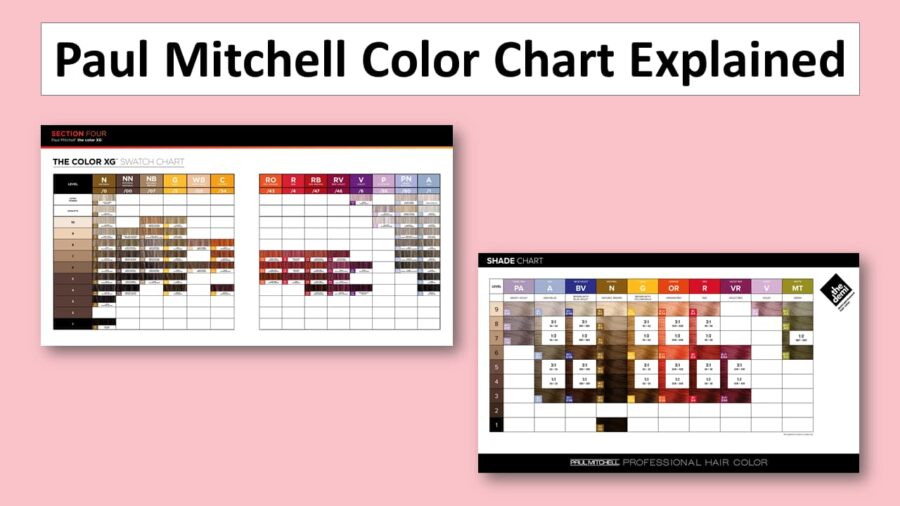 Paul Mitchell Color Chart Explained