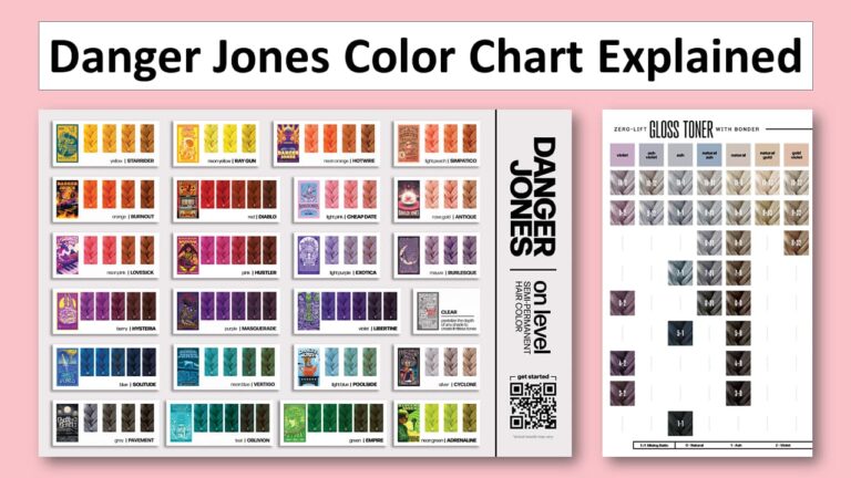 Danger Jones Color Chart Explained