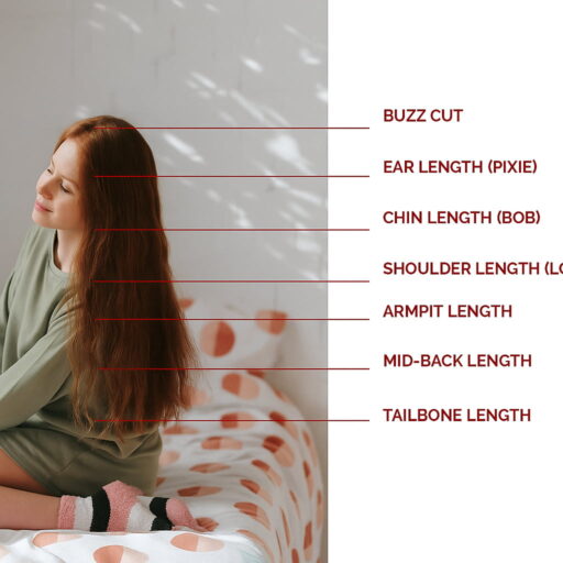 Wig Length Chart Explained