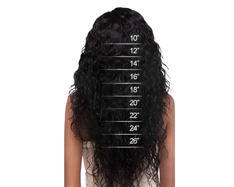 Wig Length Chart Explained