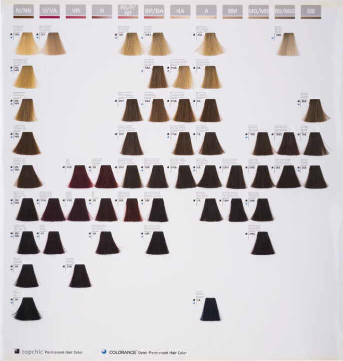 Goldwell Colour Swatches