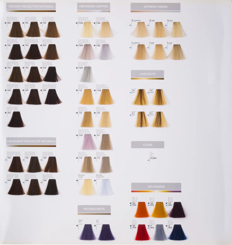 Goldwell Colour Swatches